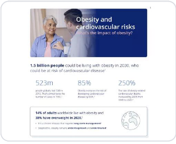 Obesity resources for you and your patients