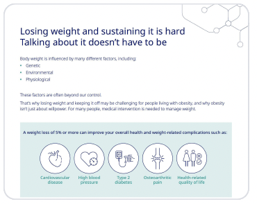 Obesity resources for you and your patients